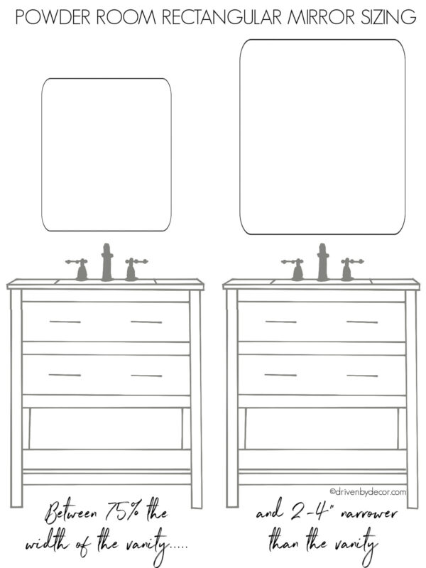Powder Room Mirrors - Driven by Decor