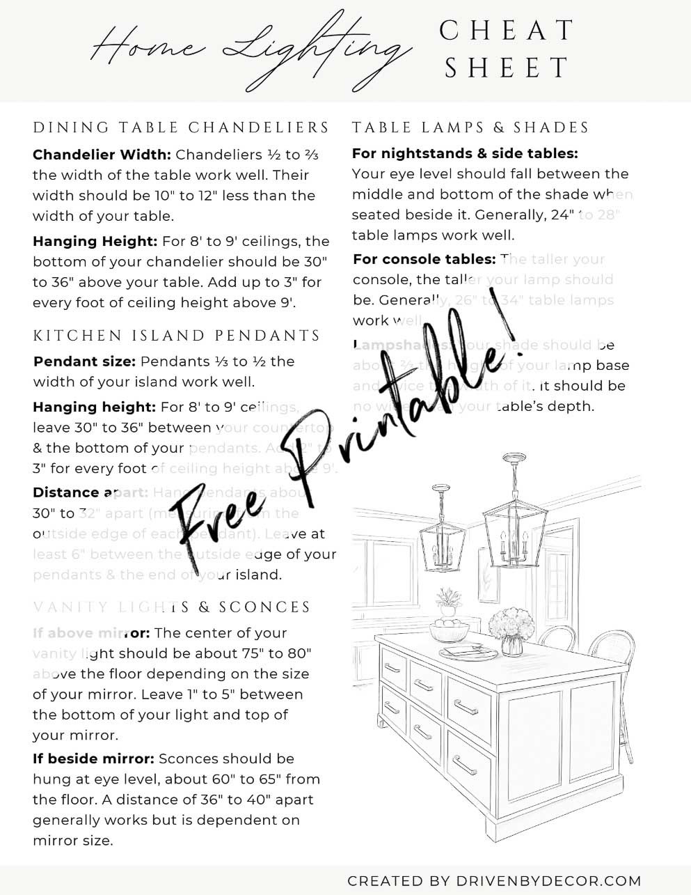 Hanging Lighting & Choosing The Best Size Light Fixtures: Must-Have ...