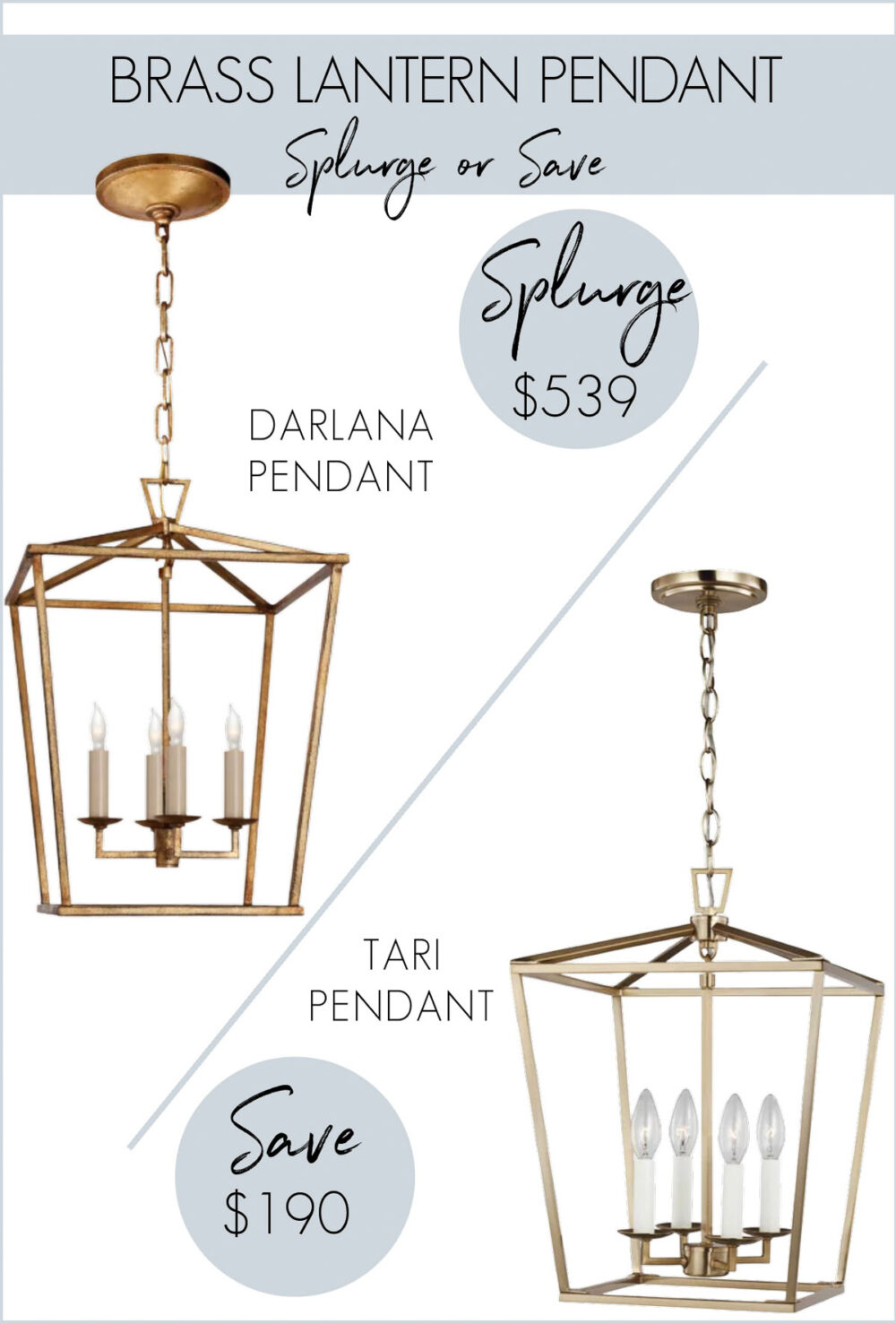 20 Designer Looks for Less: High-End Home Decor on the Cheap! - Driven ...