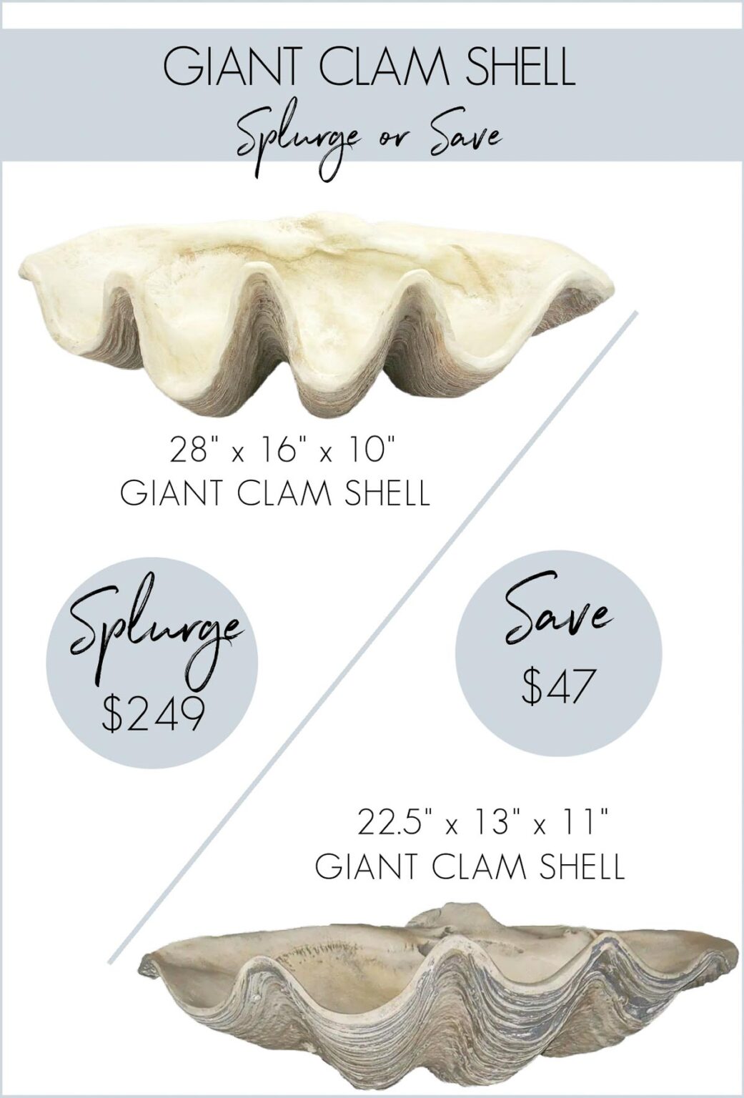 20 Designer Looks for Less: High-End Home Decor on the Cheap! - Driven ...