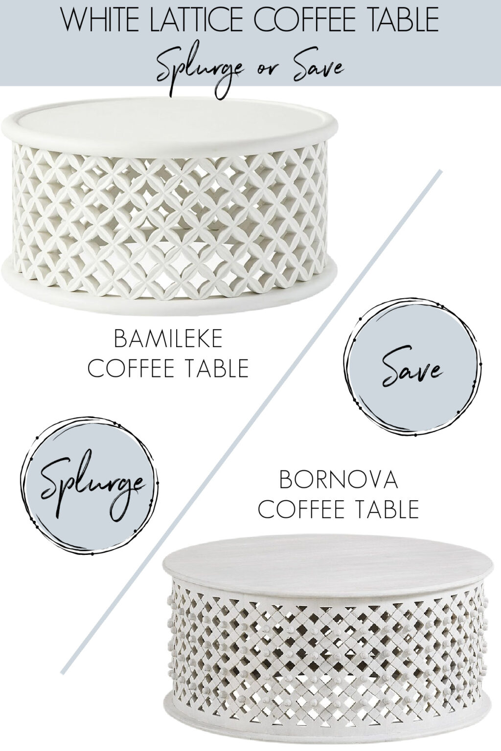 30 Designer Looks for Less: High-End Home Decor on the Cheap! - Driven ...